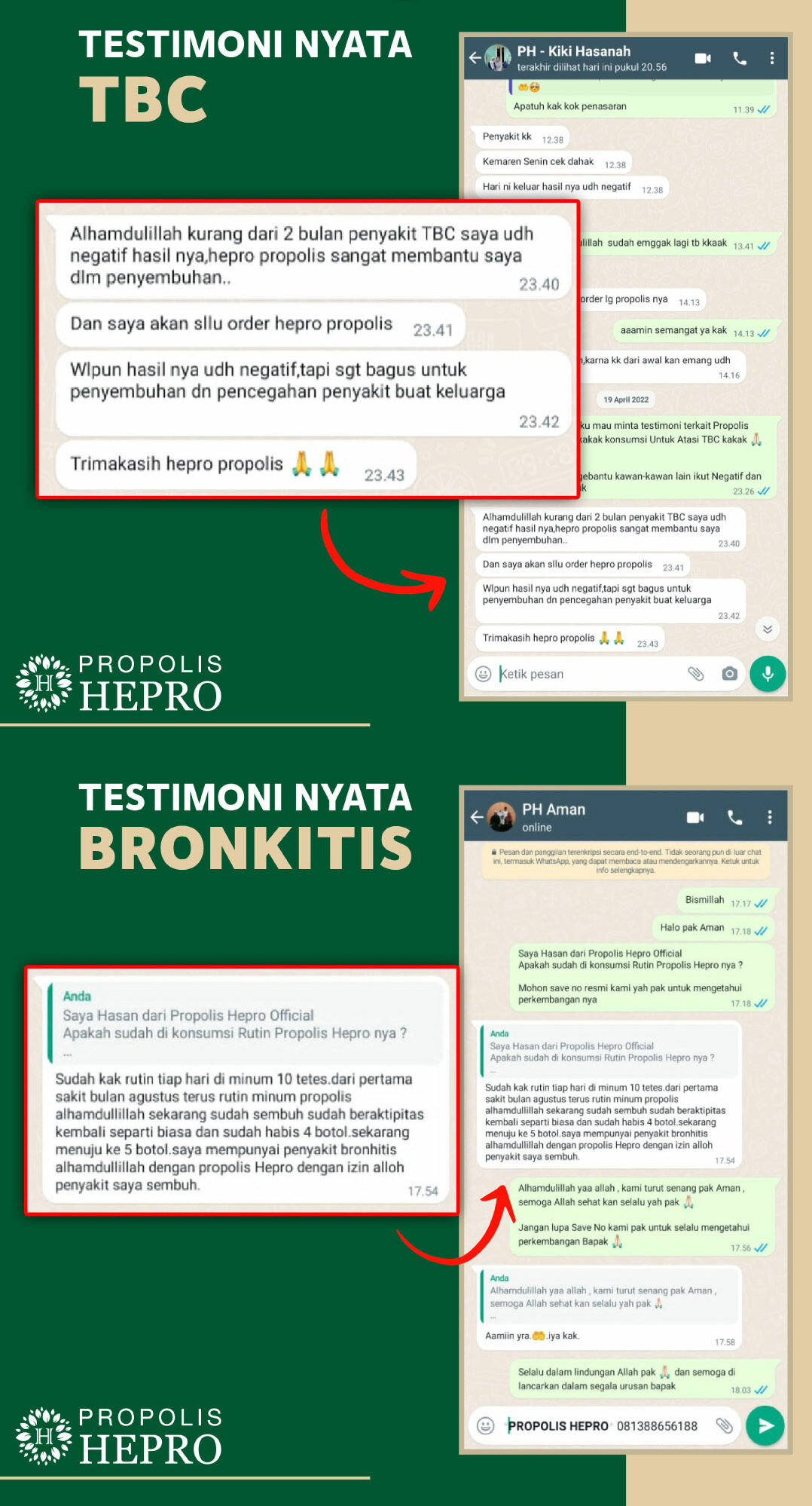 ATASI TBC (PRSPK) – Herb of Indonesia